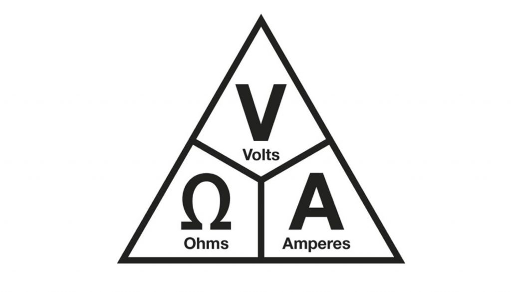 Ohm Vape Là Gì? Công Thức Tính Ohm Vape Chính Xác Nhất 2023